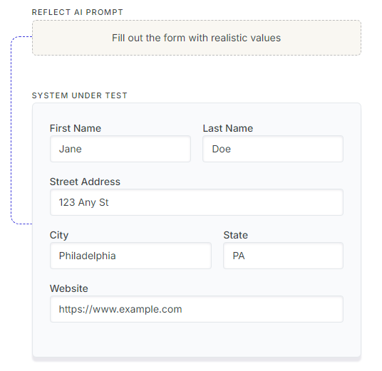 Say Goodbye to Manual Tasks: Embracing Reflect for Seamless Automation ...